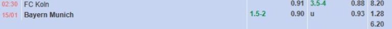 Nhận định soi kèo Koln vs Bayern Munich lúc 02h30 ngày 15/01/2026
